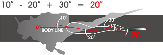 ALETA DE BUCEO BIO FIN RANGER APOLLO – Arsub Technology Srl
